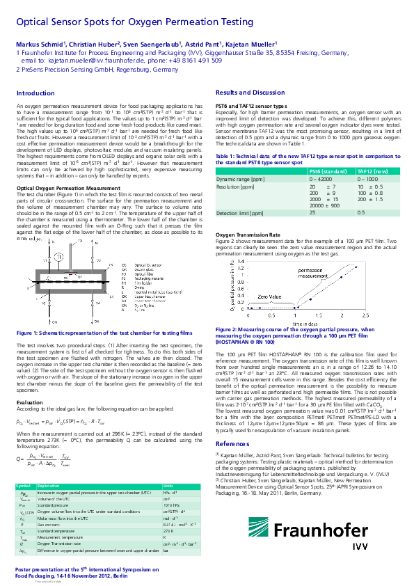 (PDF) Optical Sensor Spots for Oxygen Permeation Testing