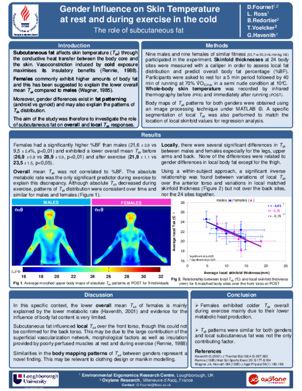 (PDF) Gender influence on skin temperature at rest and during exercise ...
