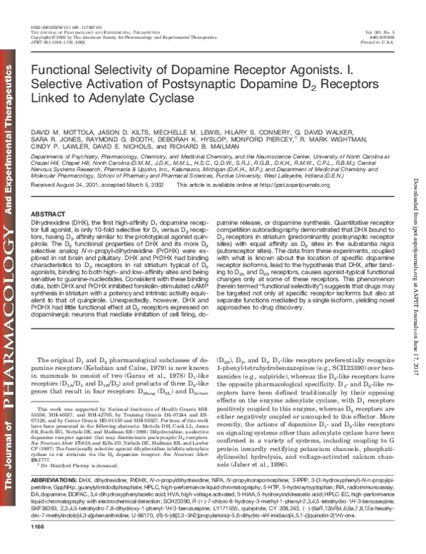 Functional Selectivity of Dopamine Receptor Agonists. II. Actions of ...
