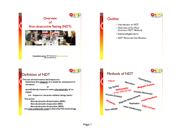 Pdf Overview Overview Of Of Non Non Destructive Testing Ndt
