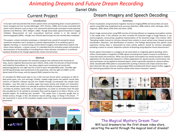 (PDF) Animating Dreams and Future Dream Recording