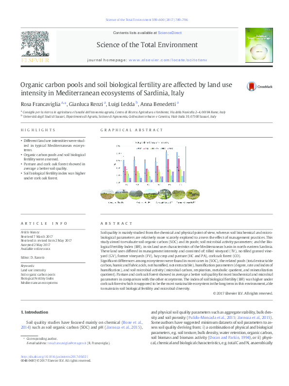 (PDF) Organic carbon pools and soil biological fertility are affected by land use intensity in ...