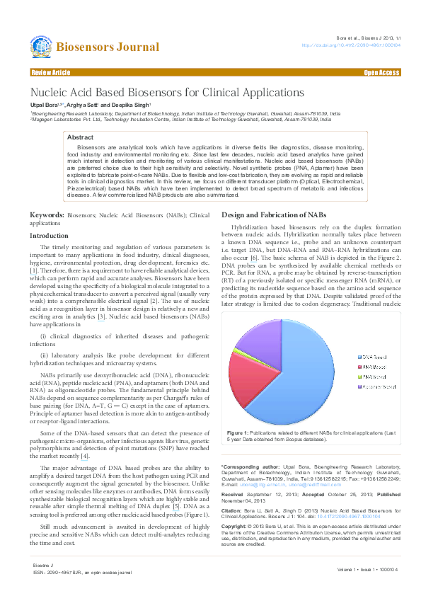 (PDF) Nucleic Acid Based Biosensors for Clinical Applications
