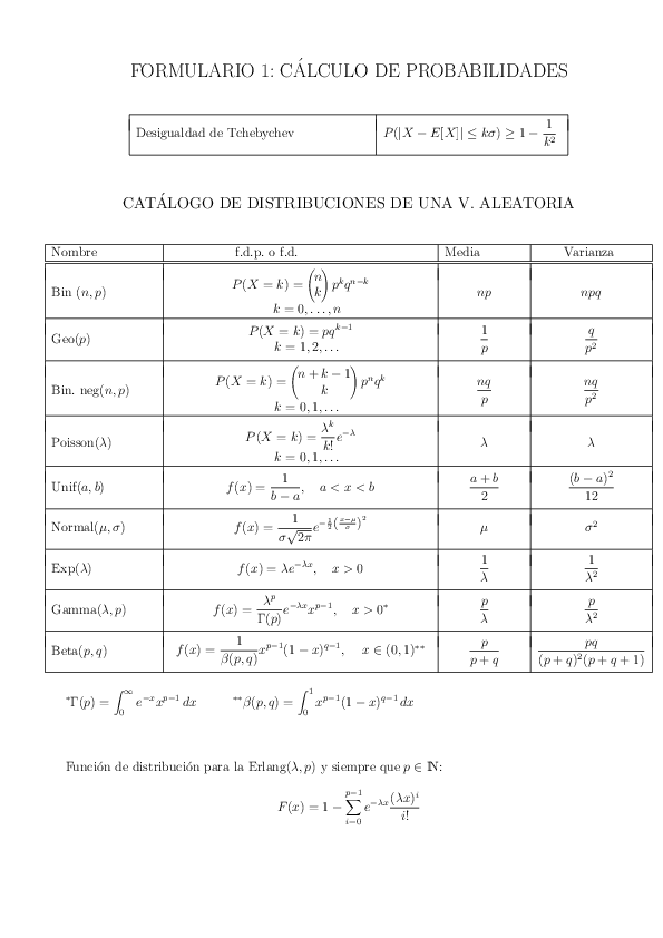 (PDF) FORMULARIO 1: C ´ ALCULO DE PROBABILIDADES