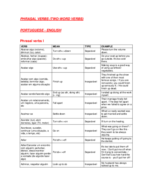 (DOC) PHRASAL VERBS (TWO-WORD VERBS) | Vinicius Amorim - Academia.edu