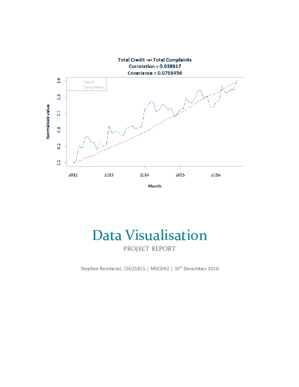 (PDF) Project Report - Consumer Financial Protection Bureau