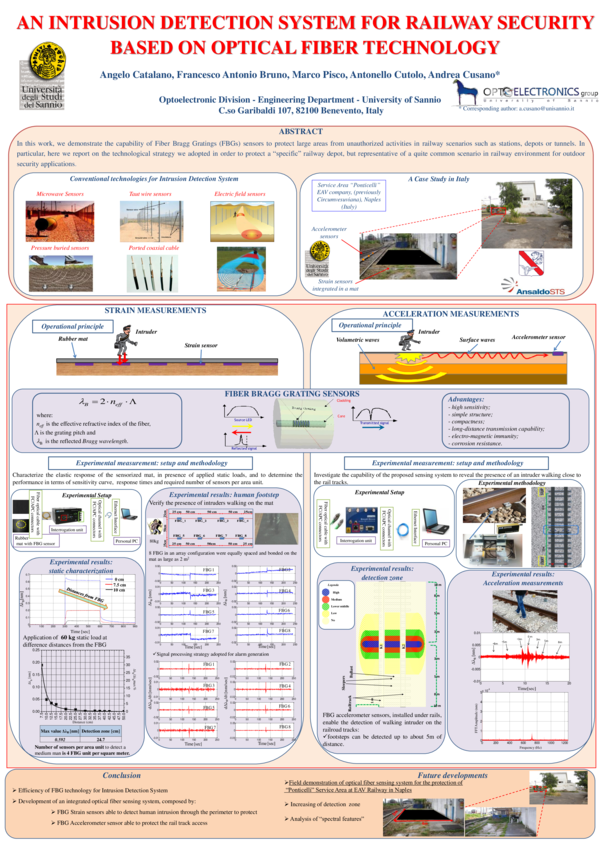 (PDF) AN INTRUSION DETECTION SYSTEM FOR RAILWAY SECURITY BASED ON ...