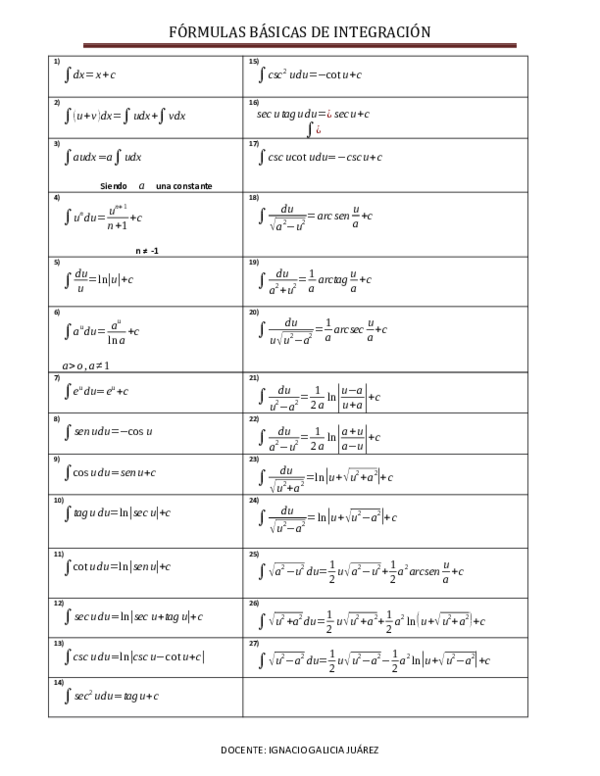 (DOC) FÓRMULAS BÁSICAS DE INTEGRACIÓN DOCENTE: IGNACIO GALICIA JUÁREZ ...