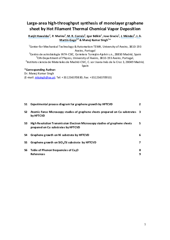 (PDF) Supplementary Information: Large-area high-throughput synthesis of monolayer graphene ...