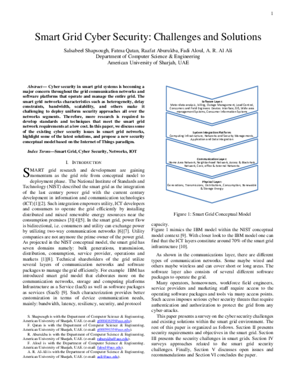 (PDF) CYBER SECURITY AND CHALLENGES OF THE SMART GRID.pdf 2.pdf