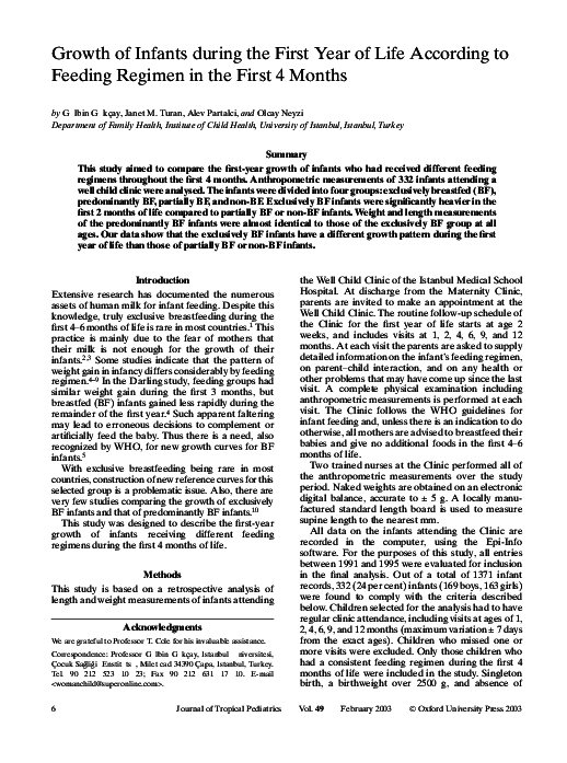 (PDF) Growth of Infants during the First Year of Life According to ...