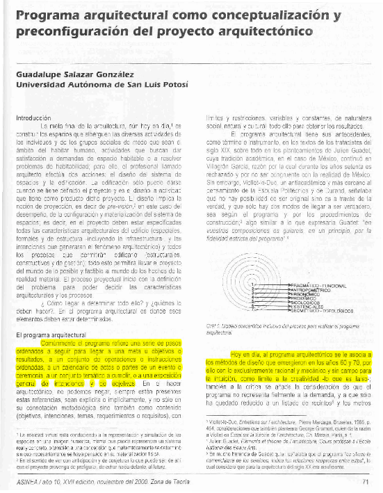 (PDF) Programa arquitectural como conceptualizacion y preconfiguracion ...