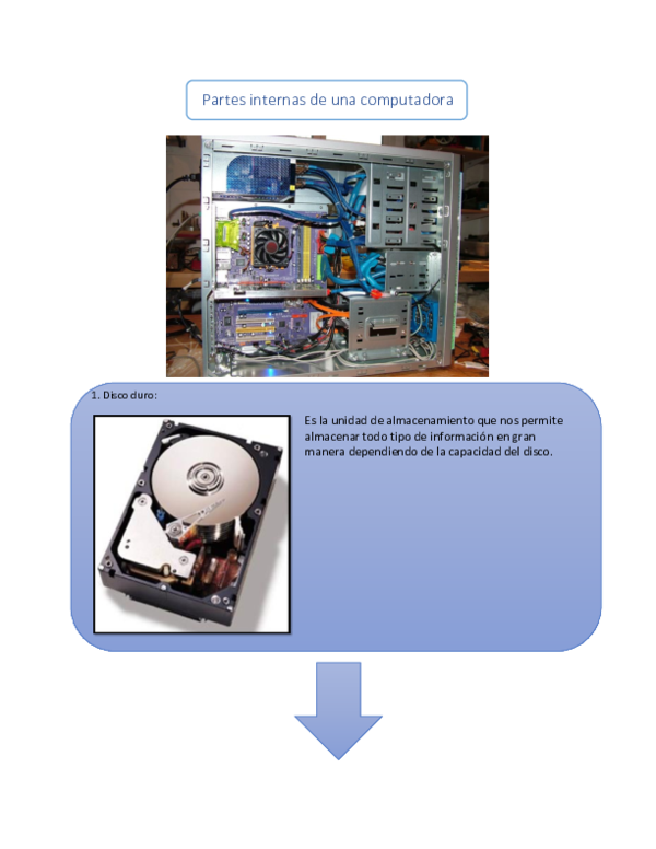 (DOC) Partes internas de una computadora