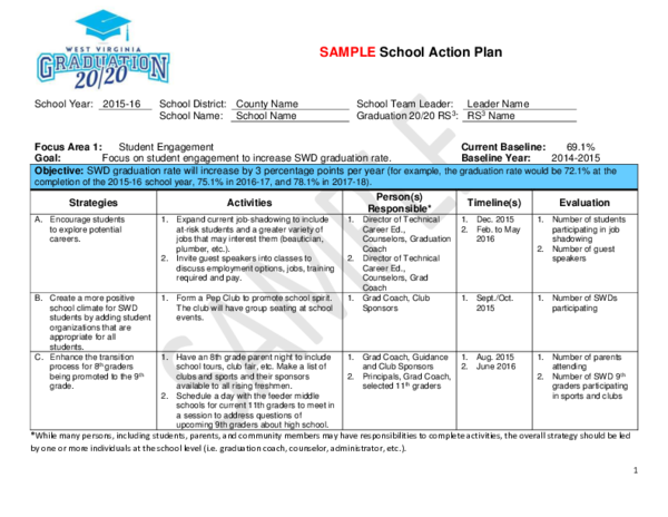 (PDF) ActionPlan Sample