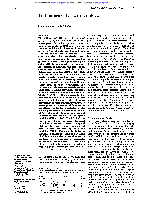 (PDF) Techniques of facial nerve block