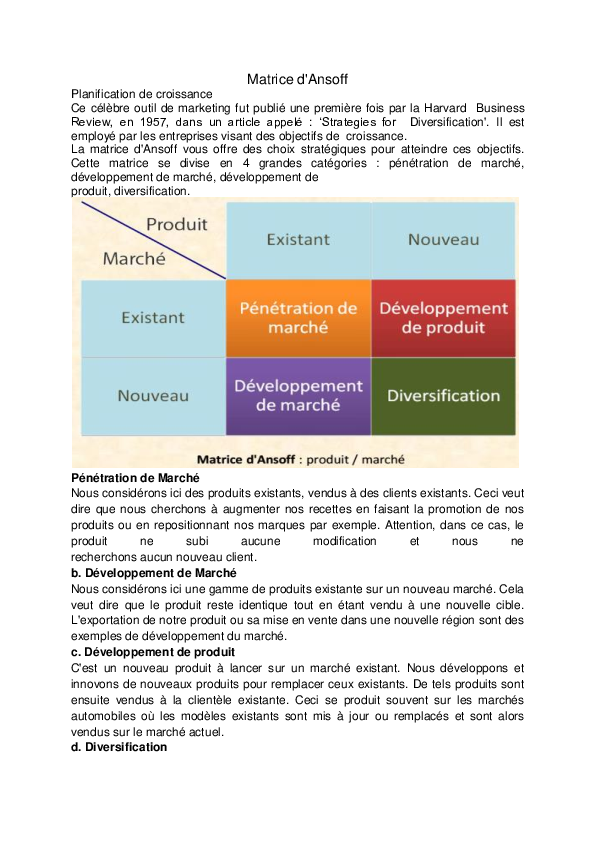 (DOC) Matrice d'Ansoff