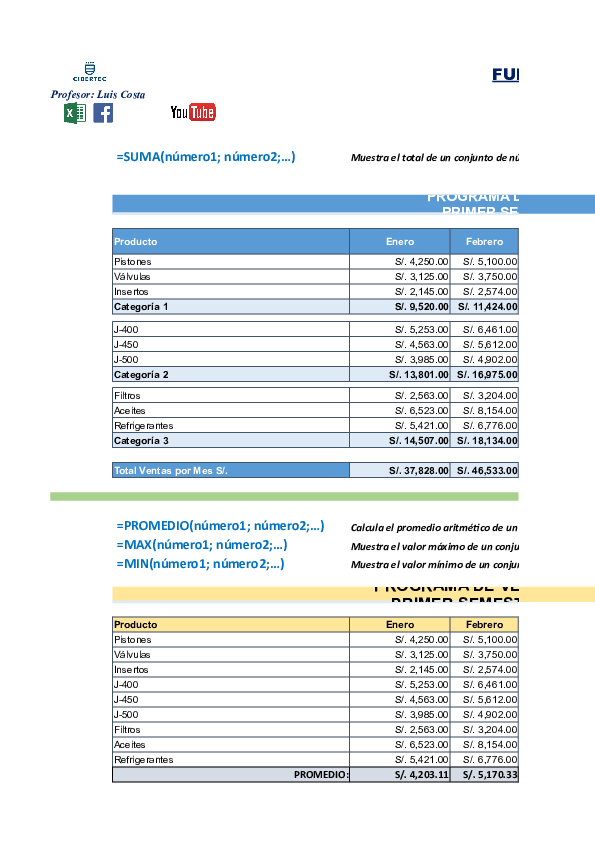 (XLS) Tarea terminada semana