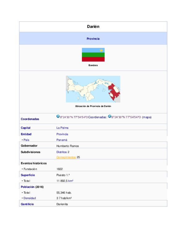 (DOC) Darién Provincia Bandera Ubicación de Provincia de Darién