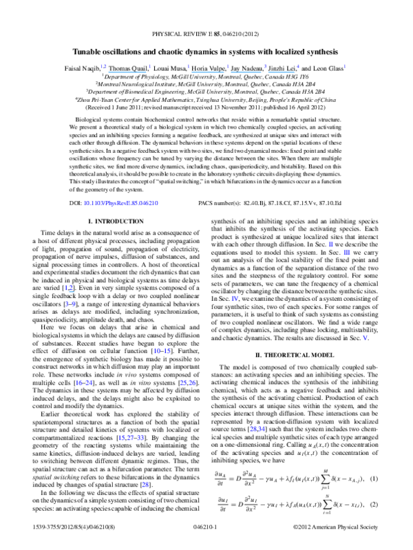 Pdf Tunable Oscillations And Chaotic Dynamics In Systems With Localized Synthesis