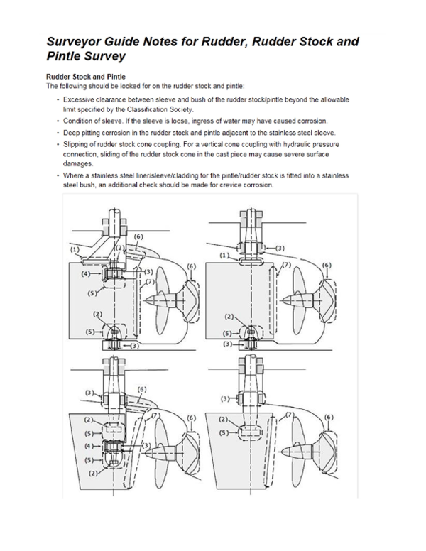 (PDF) Inspeccion de Timon Mecha | Cristhian Menendez - Academia.edu