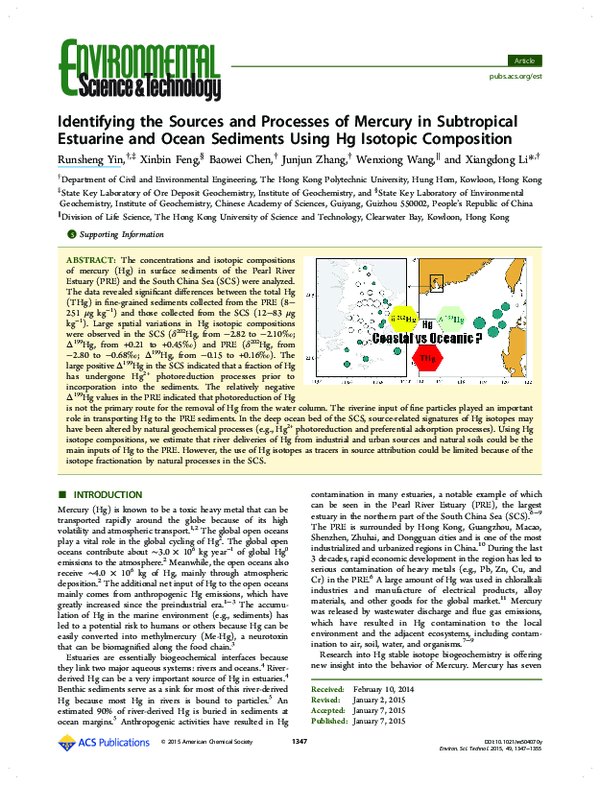 Pdf Identifying The Sources And Processes Of Mercury In Subtropical