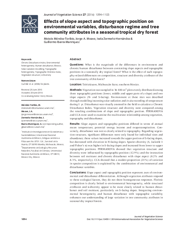 (PDF) Effects of slope aspect and topographic position on environmental ...