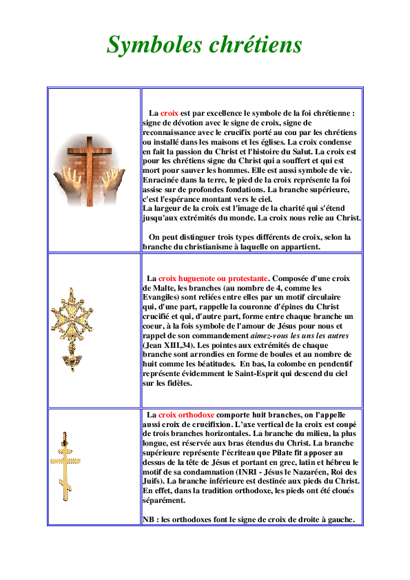 Symboles Catholiques Romains Et Leurs Significations Le Chrisme (XP)