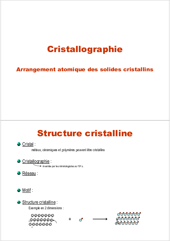 STRUCTURES CRISTALLINES