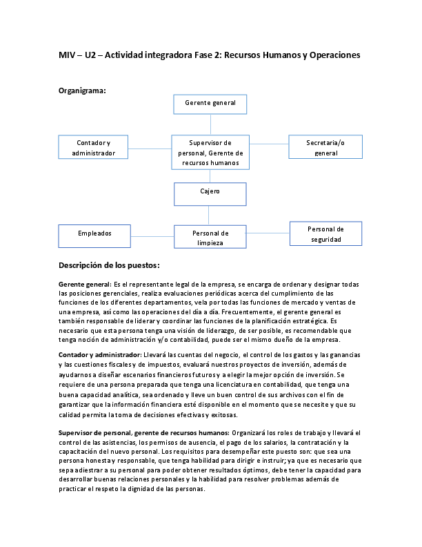 (DOC) MIV – U2 – Actividad integradora Fase 2: Recursos Humanos y Operaciones