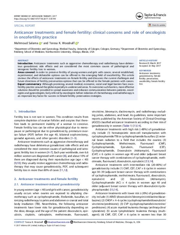 (PDF) Anticancer Treatments and Female Fertility: Clinical Concerns and ...