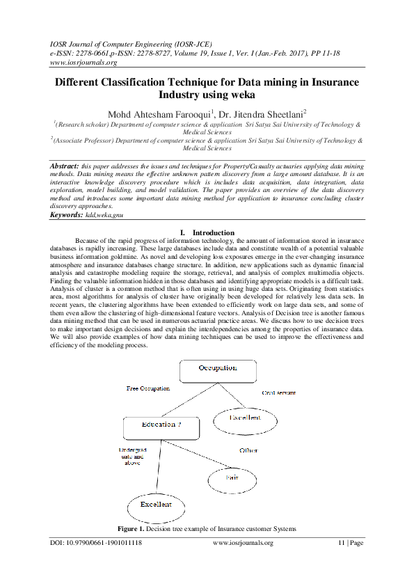 Pdf Different Classification Technique For Data Mining In Insurance Industry Using Weka Iosr