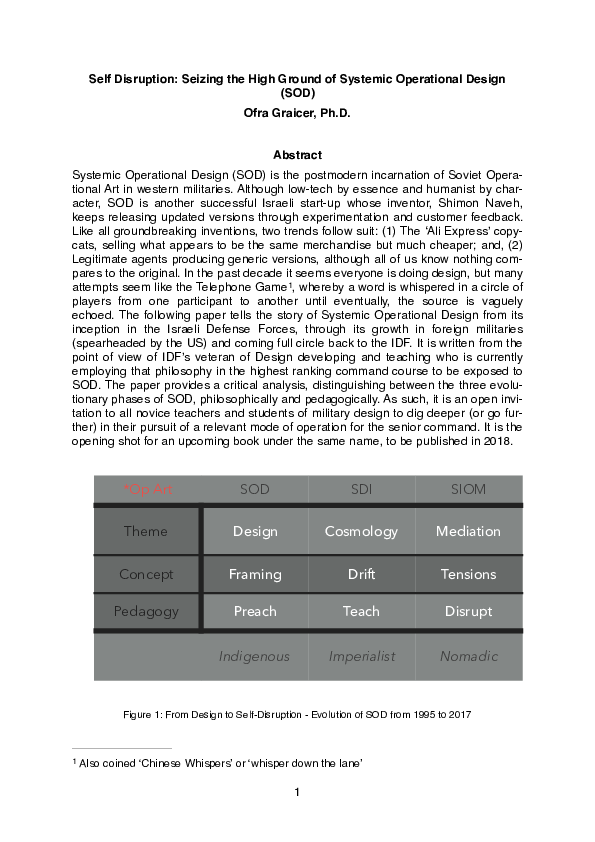 (PDF) Self Disruption: Seizing the High Ground of Systemic Operational ...