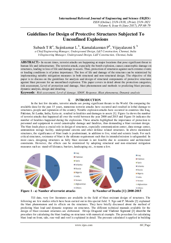 (PDF) Guidelines for Design of Protective Structures Subjected To ...