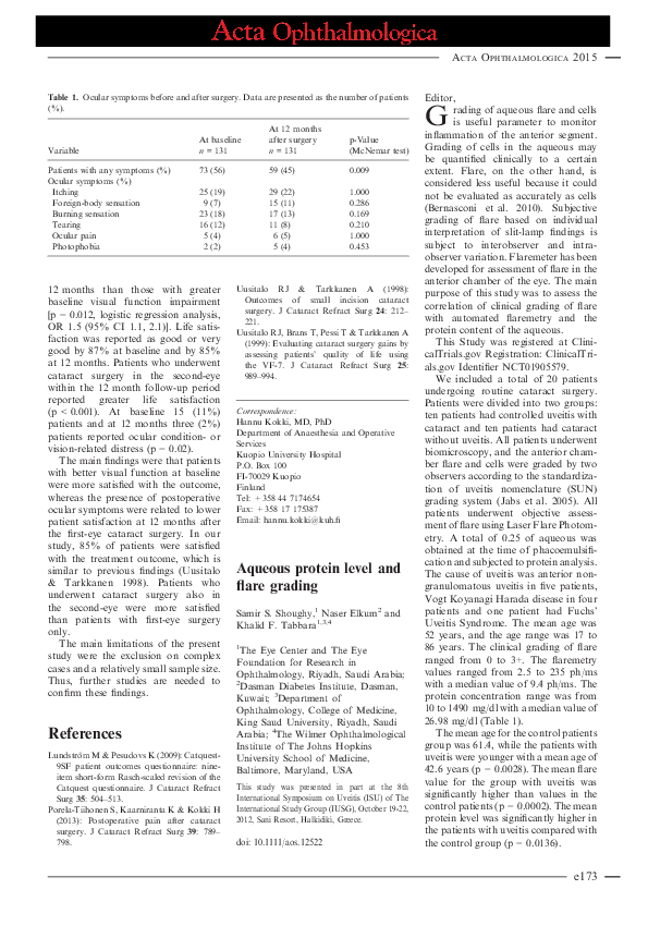 (PDF) Aqueous protein level and flare grading
