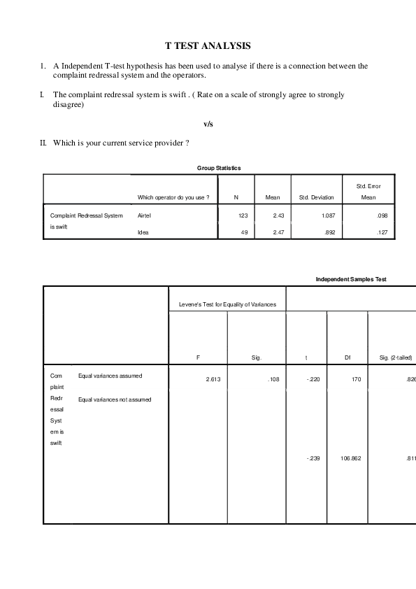 (DOC) T TEST ANALYSIS
