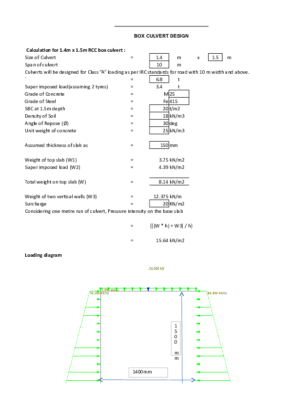 (XLS) Design of Culvert