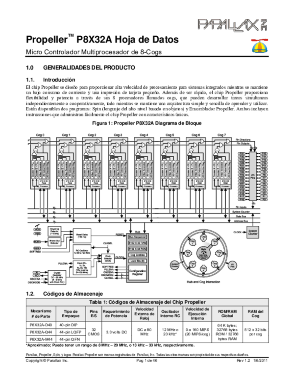 (PDF) Propeller ™ P8X32A Hoja de Datos Figura 1: Propeller P8X32A Diagrama de Bloque 1.2 ...