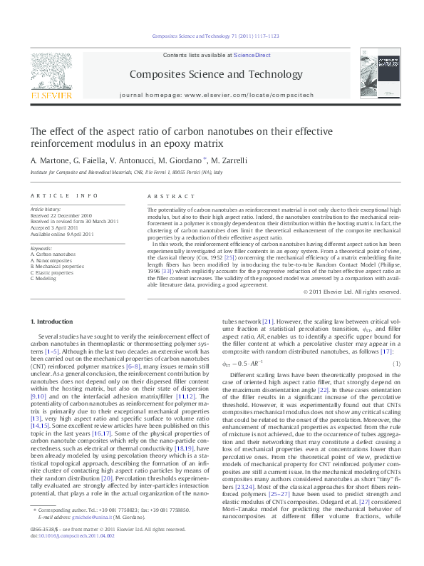 (PDF) The effect of the aspect ratio of carbon nanotubes on their ...