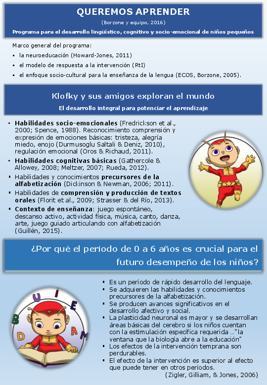 Pdf Queremos Aprender