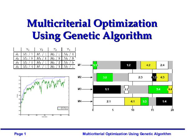 Pdf Multicriterial Optimization Using Genetic Algorithm