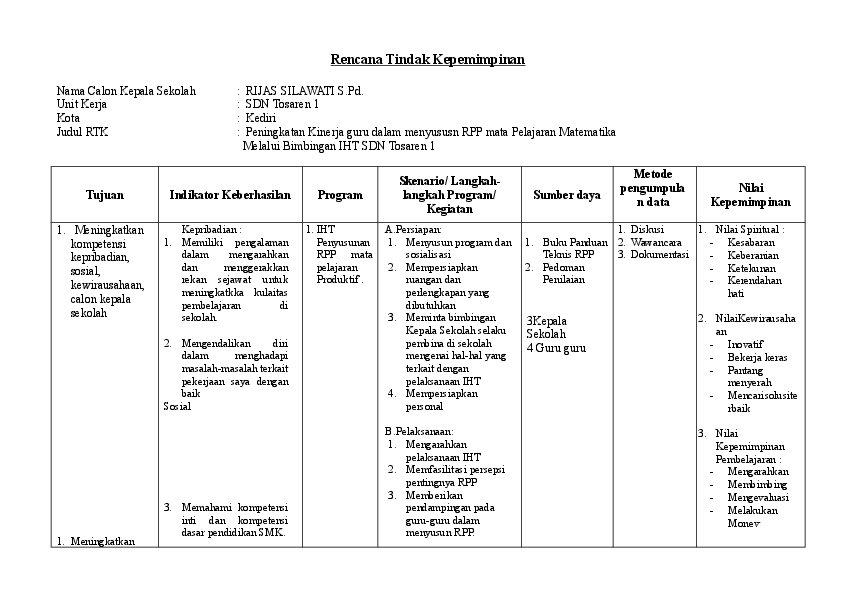 Contoh Rencana Tindak Kepemimpinan_2 – Beinyu.com