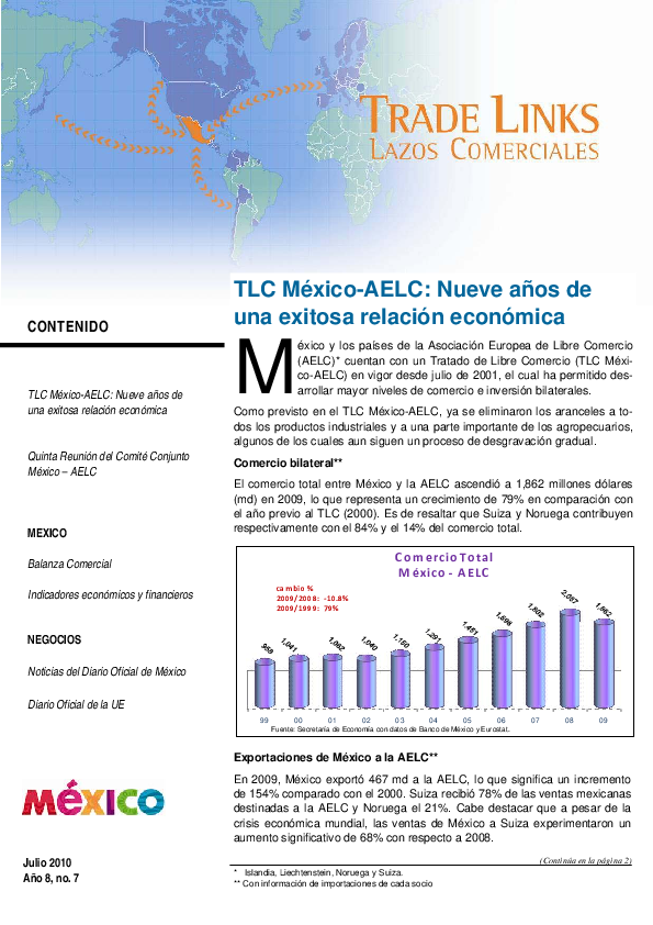 (PDF) TLC México-AELC