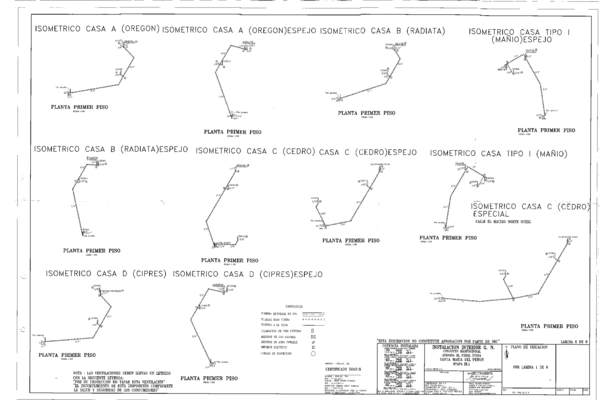 (PDF) Plano instalacion de gas isometrico