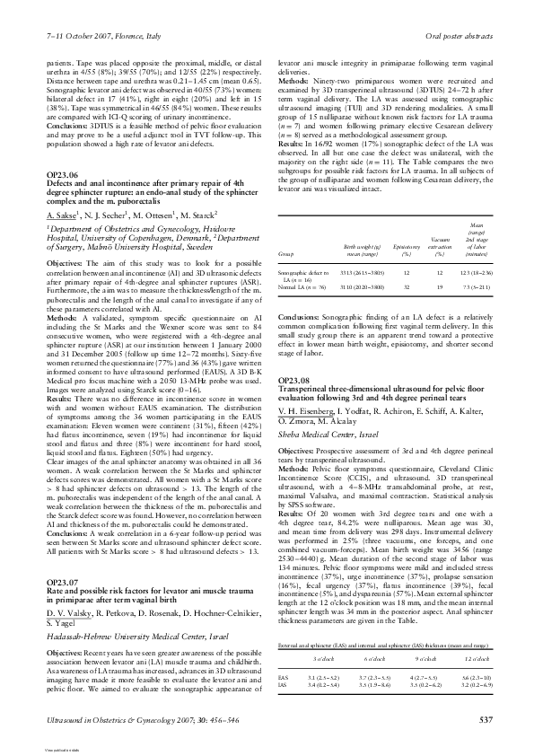(PDF) OP23.06: Defects and anal incontinence after primary repair of ...