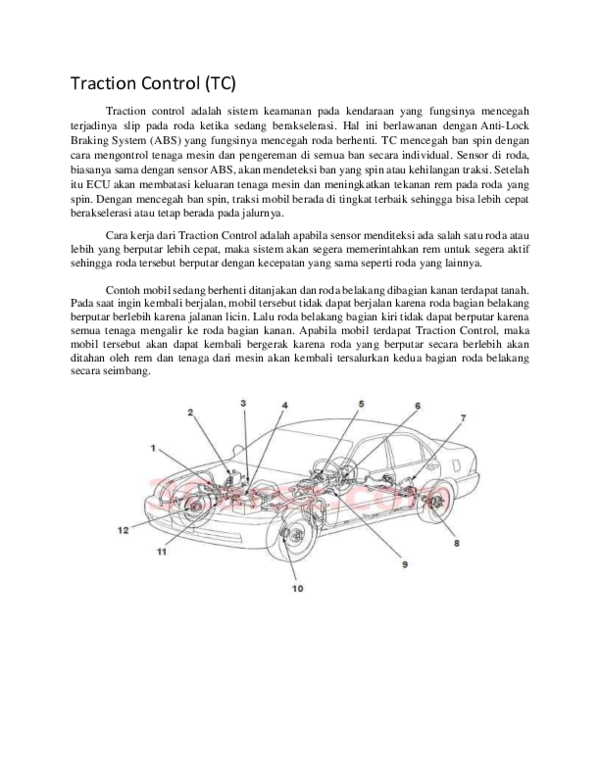 (DOC) Traction Control (TC