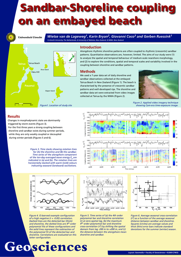 (PDF) Sandbar shoreline coupling on an embayed beach