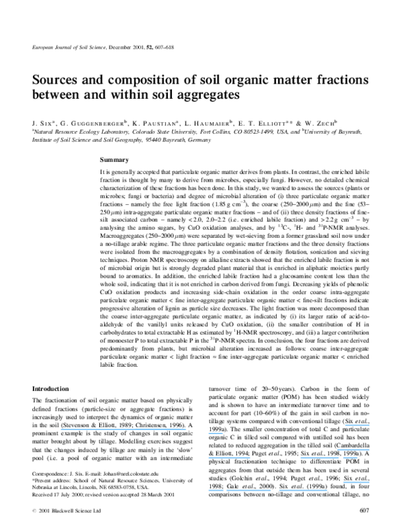 (PDF) Sources and composition of soil organic matter fractions between ...