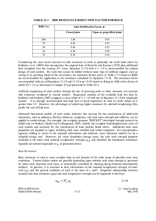 (PDF) TABLE 13-3 SIDE RESISTANCE REDUCTION FACTOR FOR ROCK