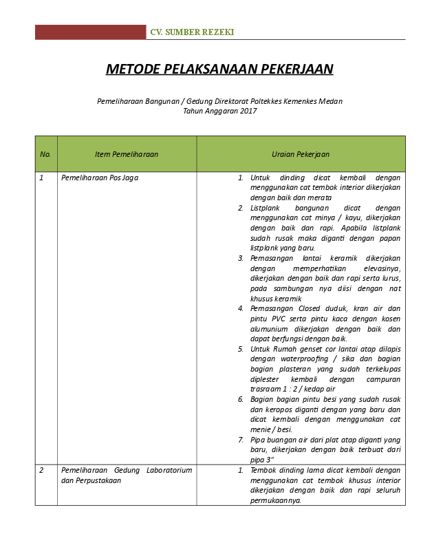 (DOC) METODE PELAKSANAAN PEKERJAAN