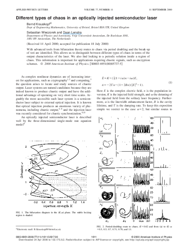 Pdf Different Types Of Chaos In An Optically Injected Semiconductor Laser